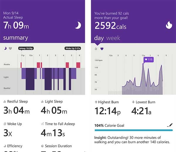 Microsoft Health, una app de salud que registra la actividad del usuario