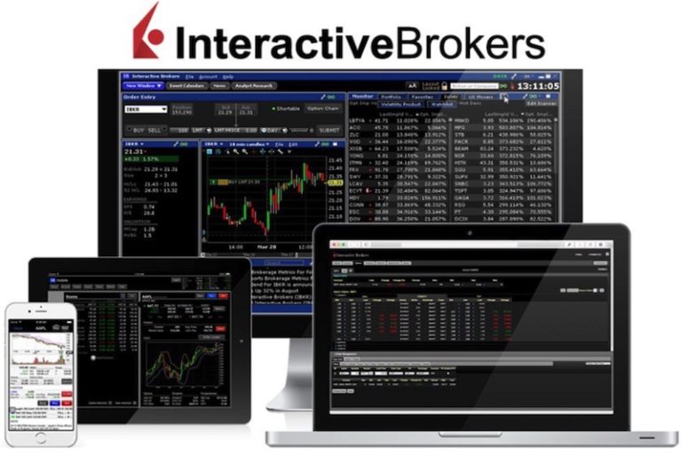 Las mejores aplicaciones para invertir en bolsa en 2020