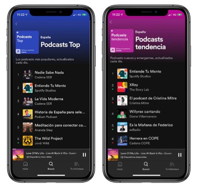 Cómo descargar podcast de Spotify
