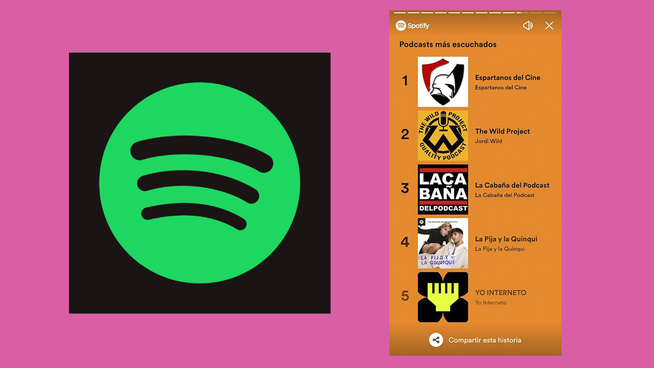 Cómo saber cuáles son mis podcast más escuchados en Spotify con Wrapped ...